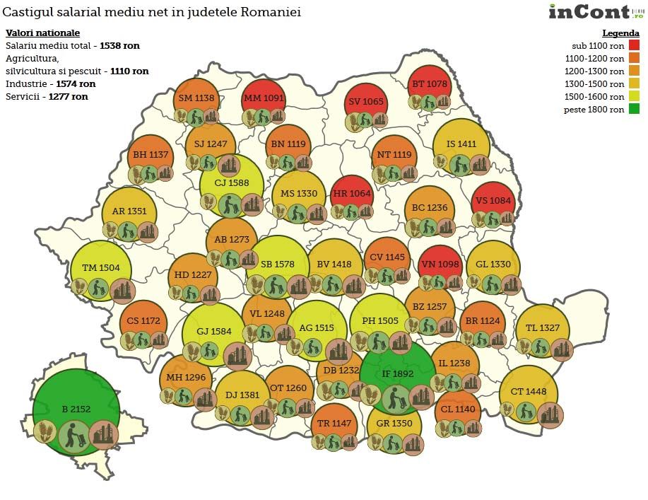 Infograficele incont.ro, printre cele mai populare pe lista lui Mike ...
