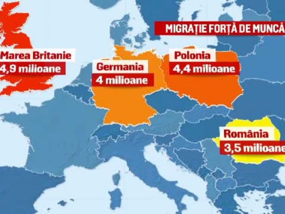 Țară bogată, angajăm popor. Românii sunt tot mai puțini și tot mai slab ...